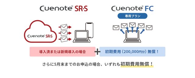 ユミルリンク、「メルマガコンサルティングプラン」「セット割」を期間限定で提供 〜メールの市場環境変化に対応し、多様なプランで企業を支援〜｜メールマーケティングのCuenote